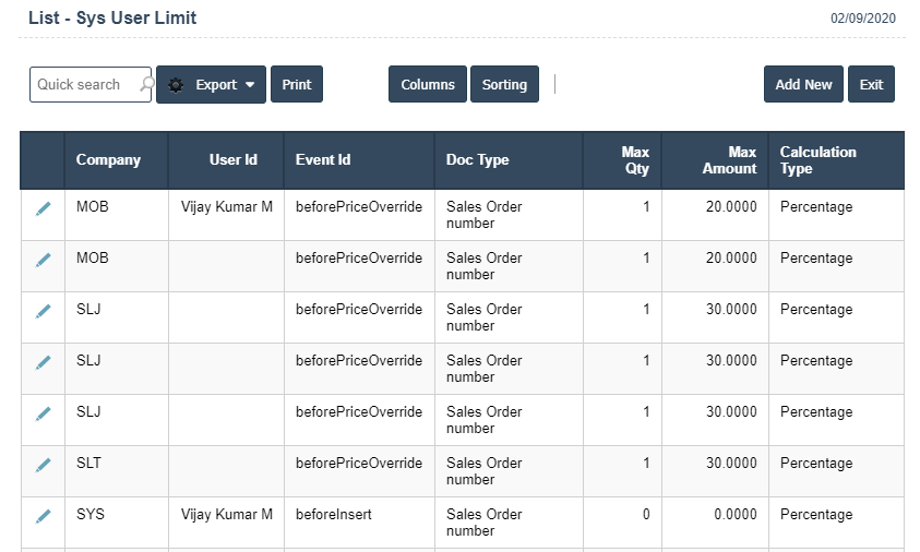 Users Limit | Sri Software