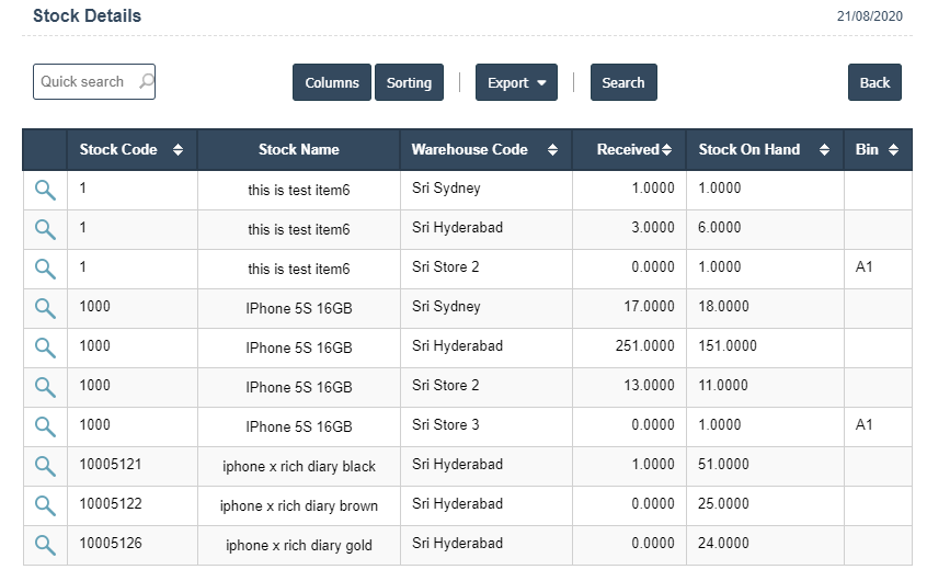 Stock On Hand | Sri Software
