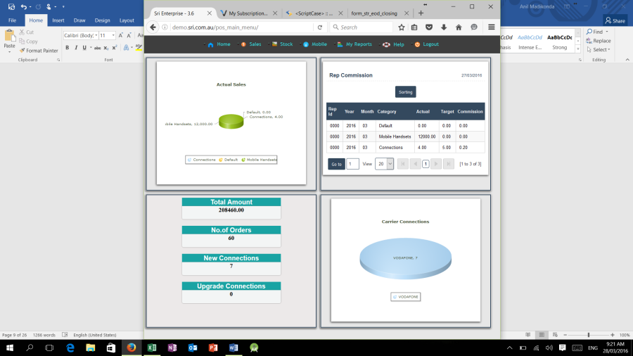 POS Dashboard | SRI Software